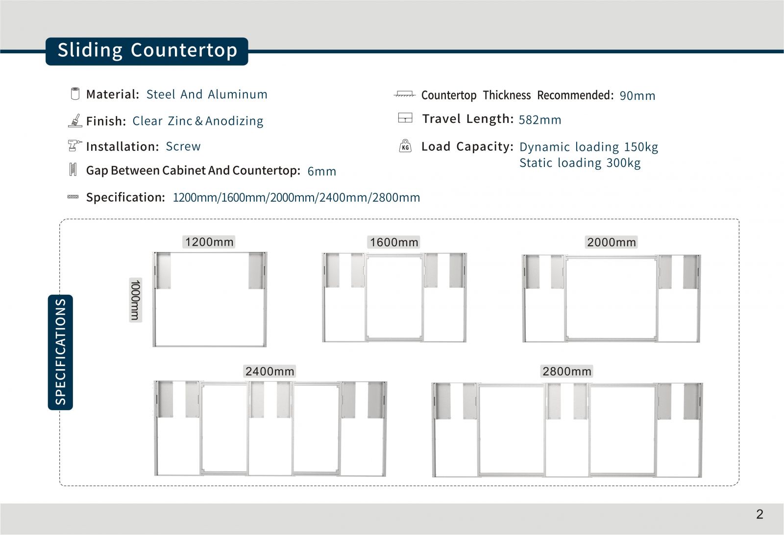Kitchen island Top Series - Sliding Countertop - REPON SLIDES