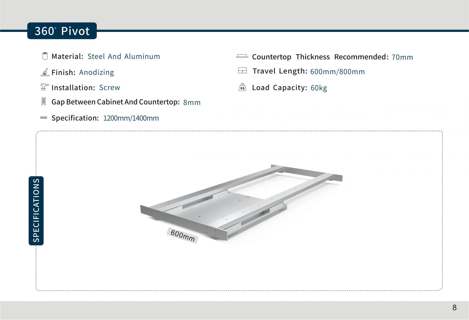 Kitchen island Top Series - 360° Pivot - REPON SLIDES